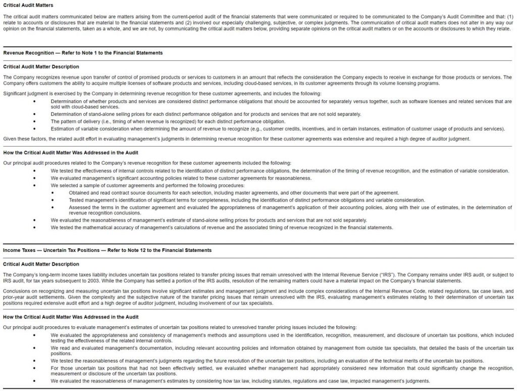 Microsoft Discloses Critical Audit Matters | Audit Analytics